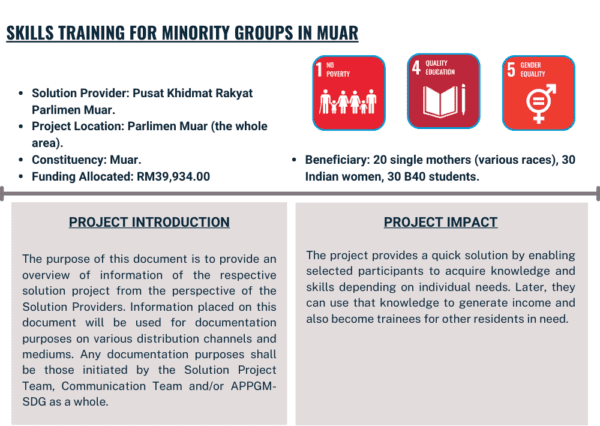 ENG | Muar | APPGM-SDG