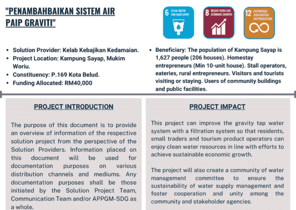 ENG | Kota Belud | APPGM-SDG