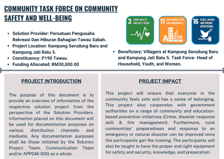 ENG | Tawau | APPGM-SDG