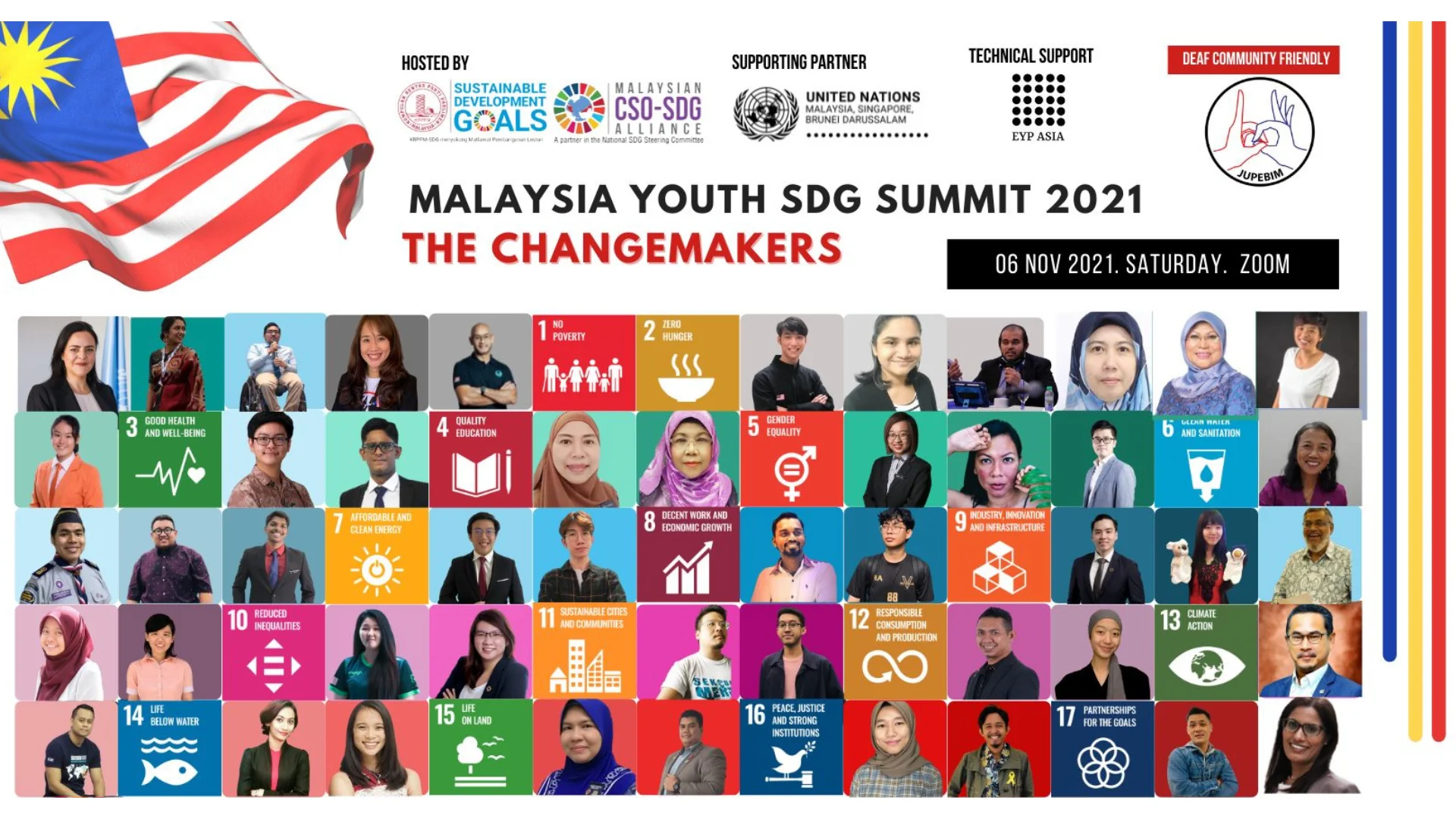 The Malaysian Youth SDG Summit 2023 | APPGM-SDG