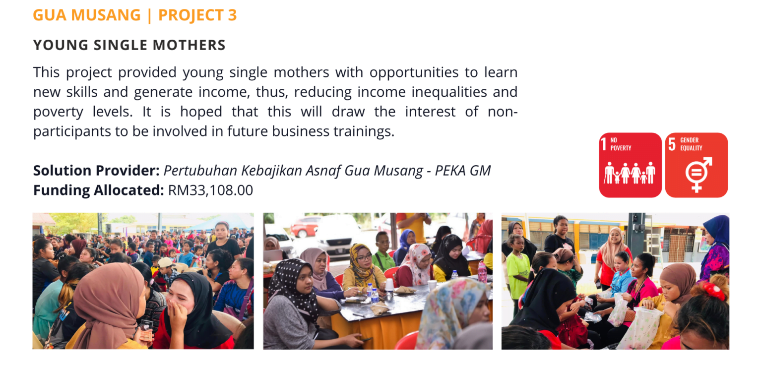 ENG | Gua Musang, Kelantan | APPGM-SDG
