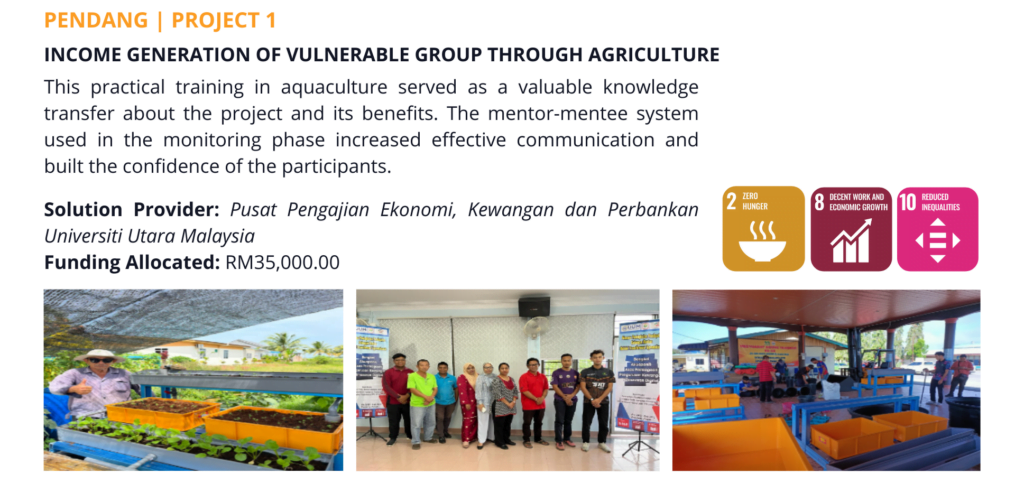 ENG | Pendang | APPGM-SDG