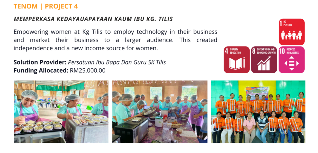 ENG | Tenom, Sabah | APPGM-SDG