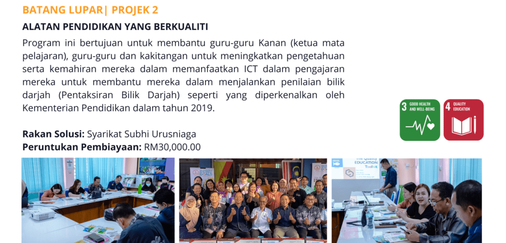 BM | Batang Lupar | APPGM-SDG