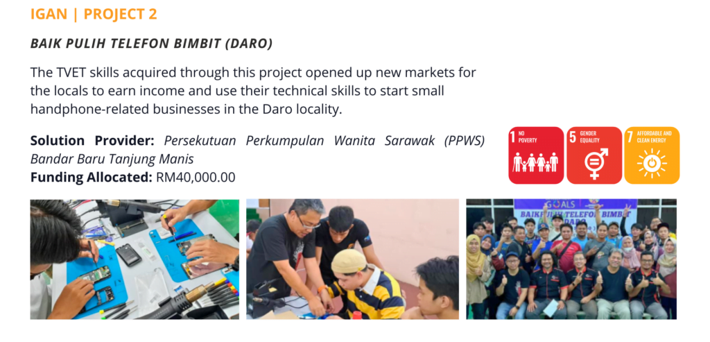 ENG | Igan, Sarawak | APPGM-SDG