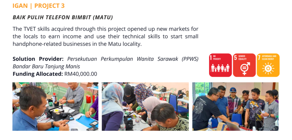 ENG | Igan, Sarawak | APPGM-SDG